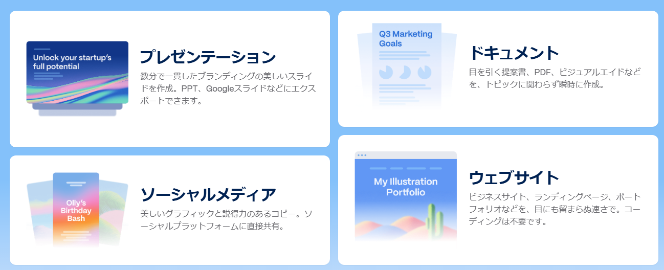 Gamma Ultraプラン登場！AI資料作成でスモールビジネスの提案書・営業資料を自動化 - AI WAVE
